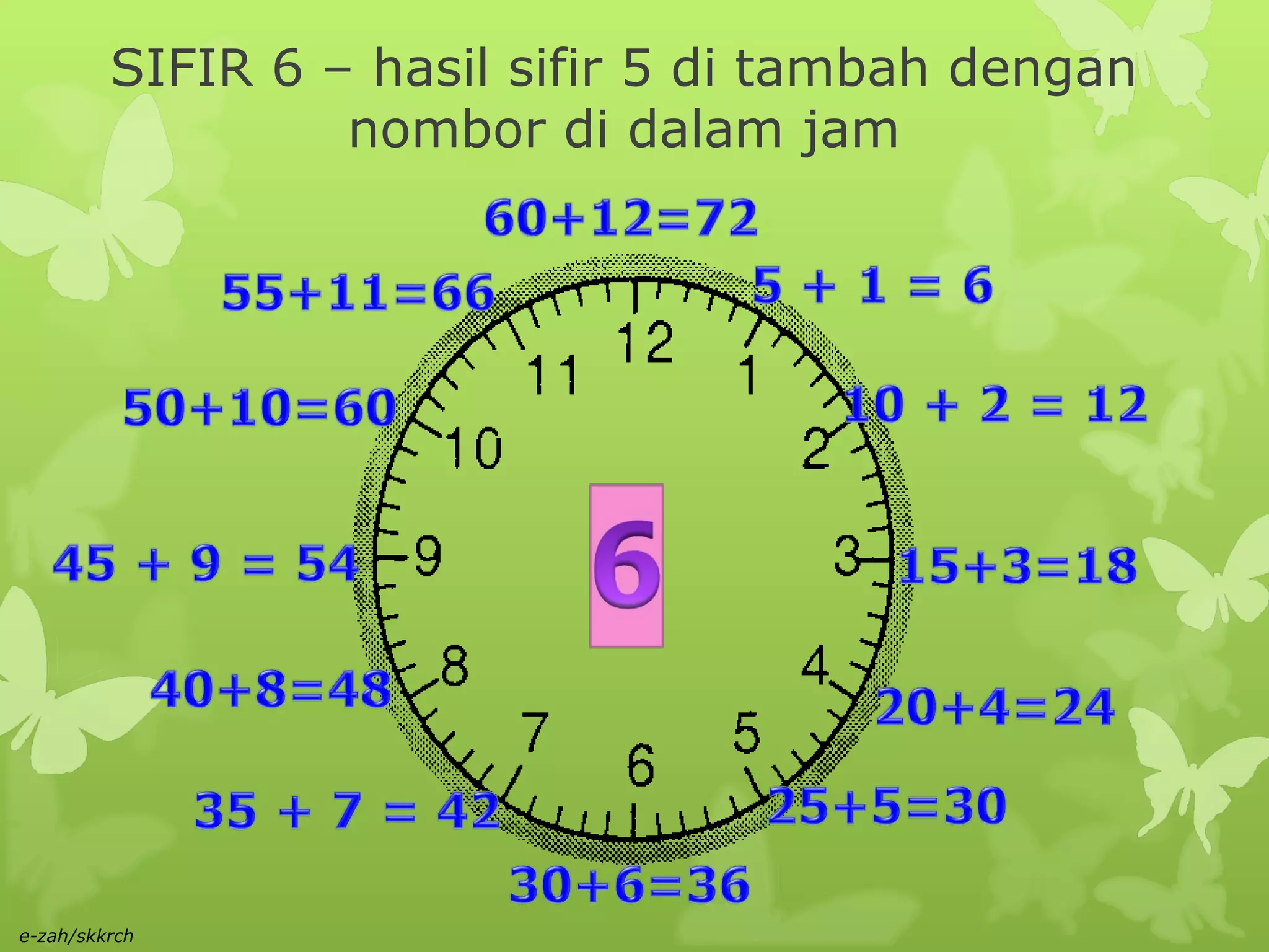 sifir 4,5,6 dalam muka jam | PPT