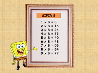 Sifirdarab 111212093300-phpapp02 | PPT