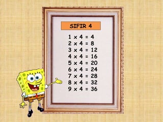 Sifir Darab | PPT