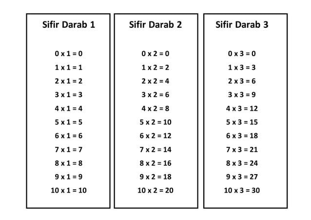 Sifir Darab 1.docx