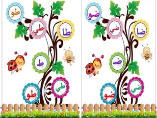 SIFIR JAWI UNTUK PANDUAN MURID LEMAH JAWI | PPT