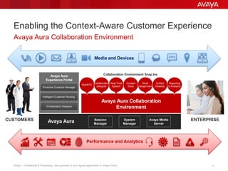 Driving Compliance through Real-time Speech Analytics | PPT