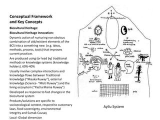 Biocultural Heritage and Rural Innovations: Local responses to global ...