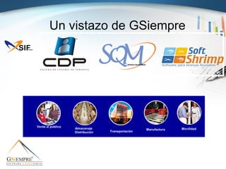 Sif pro presentacion completa | PDF