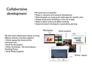 Framework for collaboration spaces | PDF