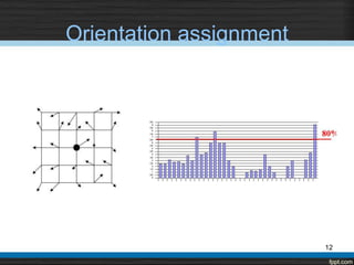 Scale Invariant feature transform | PPTX