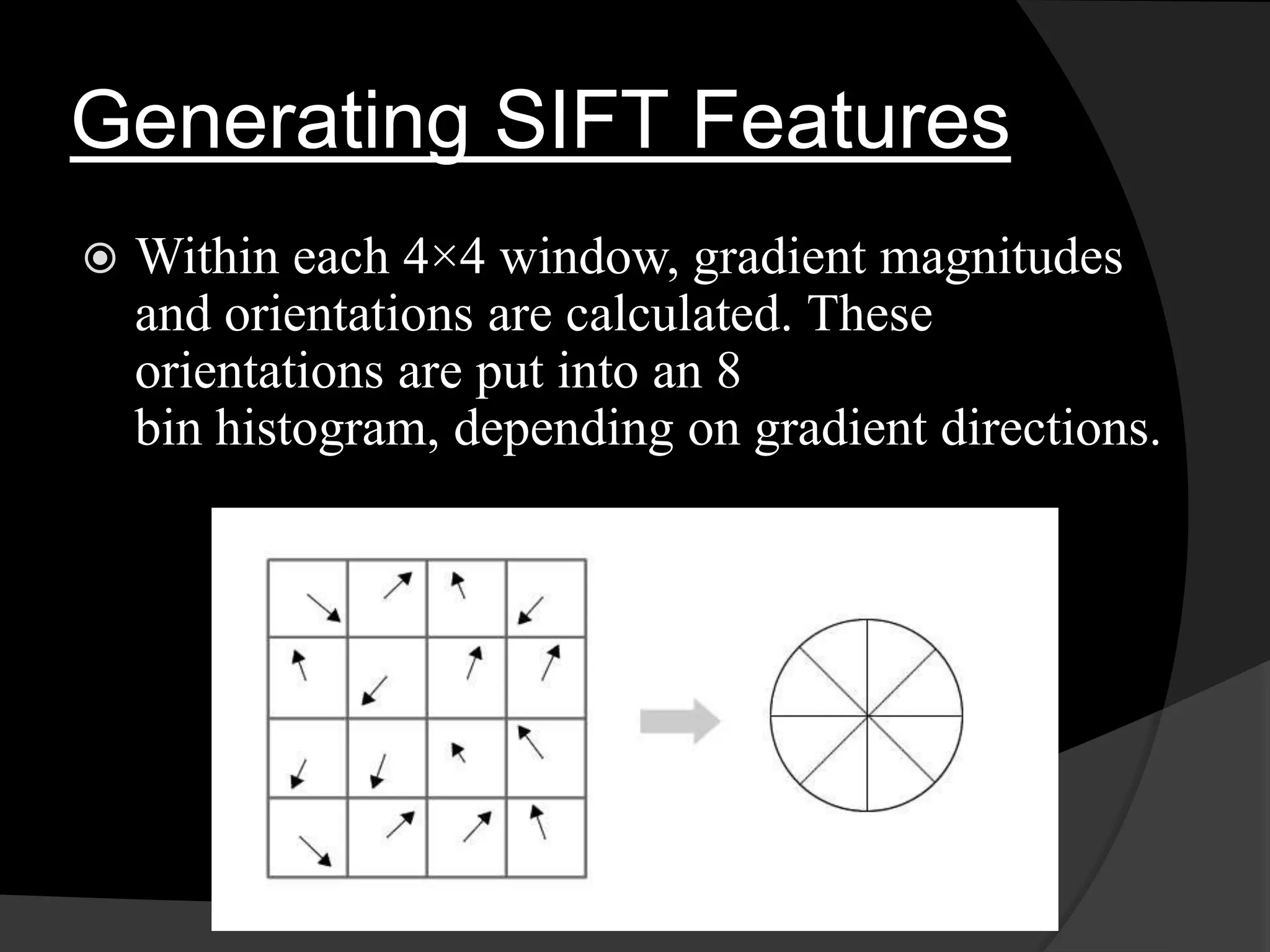 SIFT | PPT | Graphics Software | Computer Software and Applications