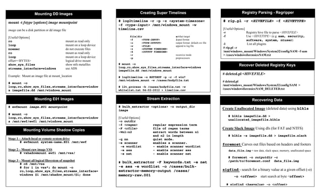 sift_cheat_sheet.pdf | Operating Systems | Computer Software and Applications