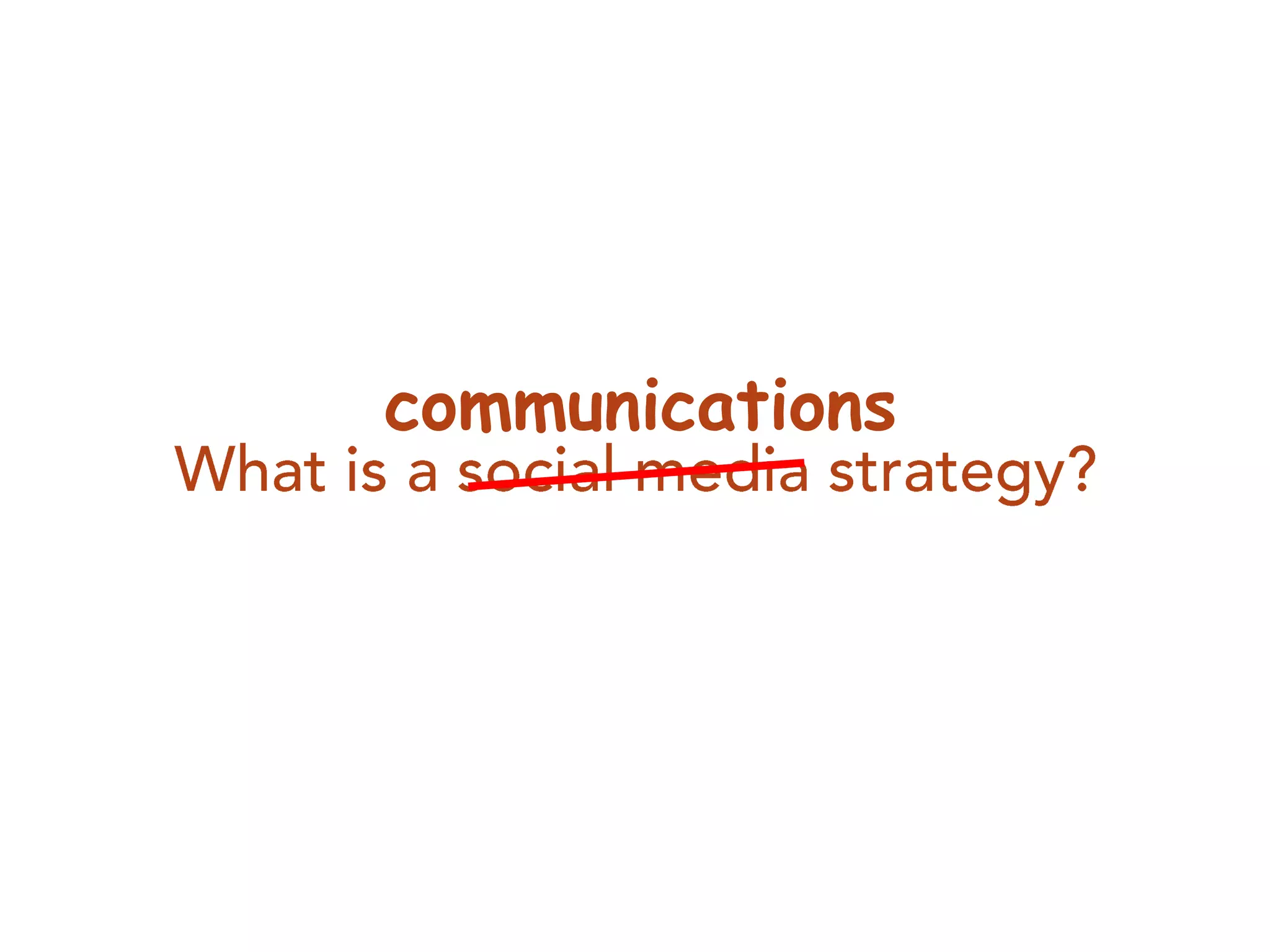Creating An Integrated Social Media Strategy | PPSX