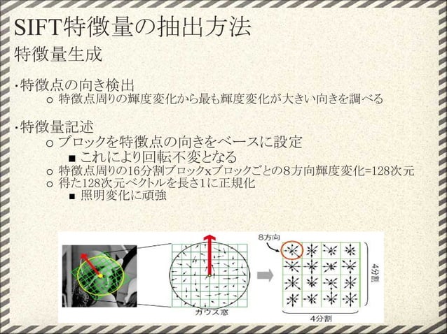 画像認識の初歩、SIFT,SURF特徴量 | PDF