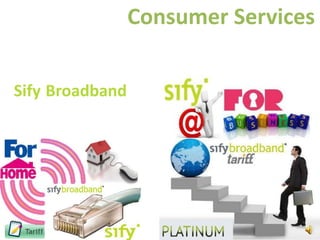 Sify Corp Products Presentation | PPSX