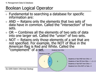 SIG-04-Databases.pptx