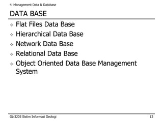 SIG-04-Databases.pptx