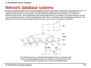 SIG-04-Databases.pptx