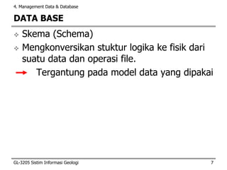 SIG-04-Databases.pptx