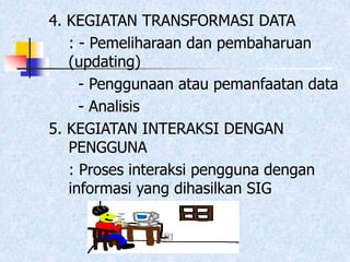 sig.ppt