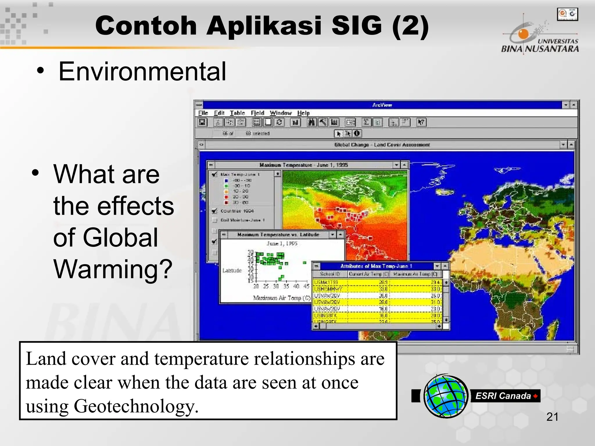Definisi, karakteristik, dan contoh Sistem Infomrasi Geografis.ppt