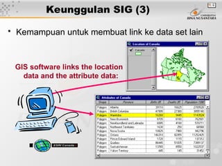 Definisi, karakteristik, dan contoh Sistem Infomrasi Geografis.ppt