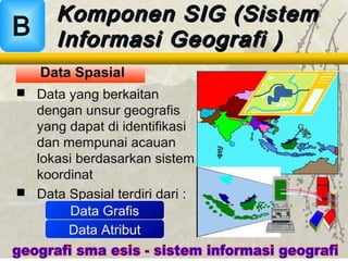 SIG sistem informasi geografi konsep dan penerapan.pptx