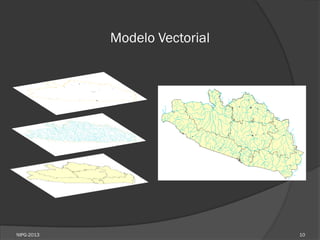 Sig 4 de 6-modelos geográficos | PDF