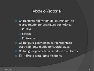 Sig 4 de 6-modelos geográficos | PDF
