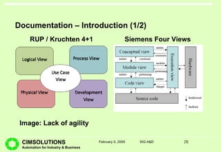 Sig A&D - Documentation And Communication | PPT