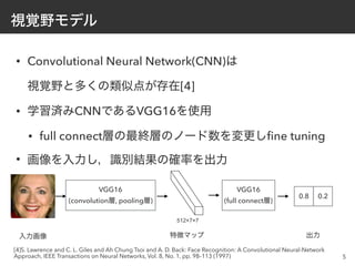 Convolutional Neural Networkを用いた知覚交替の認識モデル | PDF