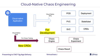 CNCF App-Delivery SIG Presentation - Litmus Chaos Engineering | PPT