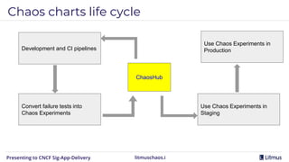 CNCF App-Delivery SIG Presentation - Litmus Chaos Engineering | PPT