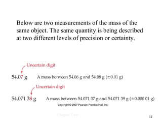 Sig Figs | PPT