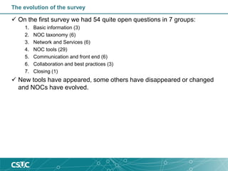 SIG-NOC Tools Survey 2015 | PPT