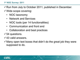 SIG-NOC survey 2019 | PPT