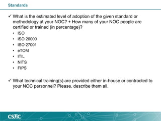 SIG-NOC survey 2019 | PPT