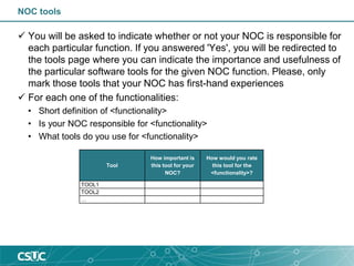 SIG-NOC survey 2019 | PPTX