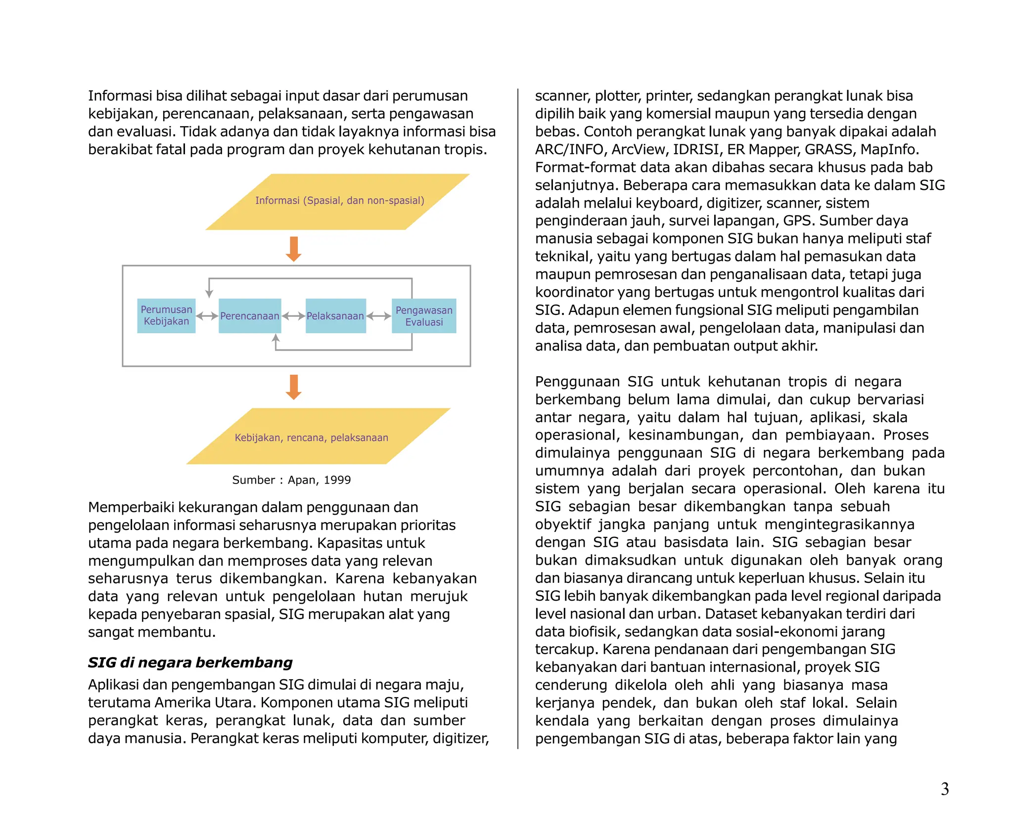 Sstem Informasi Geografis SIG-part-1.pdf