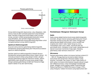 Sistem Informasi Geografi SIG-part-4.pdf
