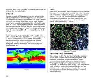 Sistem Informasi Geografi SIG-part-4.pdf