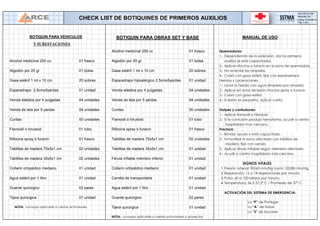 Sig pr-013-08 check list botiquin de primeros auxilios | PDF