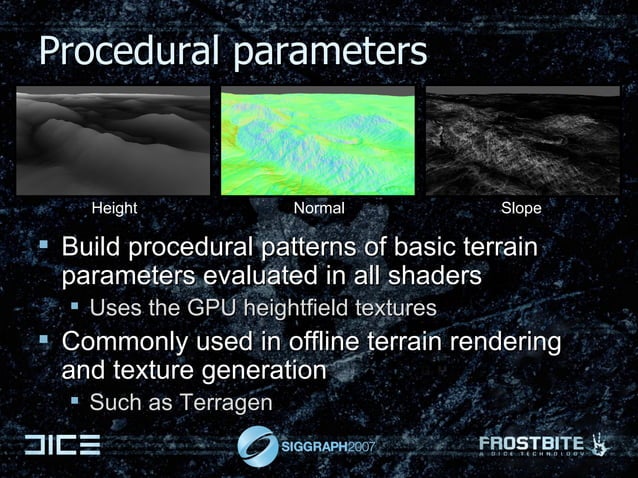 Terrain Rendering In Frostbite Using Procedural Shader Splatting Siggraph 2007 Ppt
