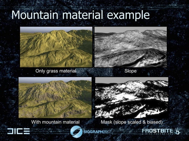 Terrain Rendering In Frostbite Using Procedural Shader Splatting Siggraph 2007 Ppt