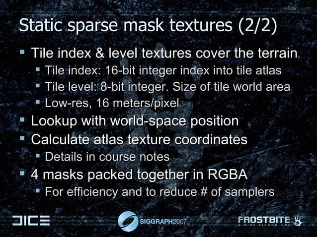Terrain Rendering In Frostbite Using Procedural Shader Splatting