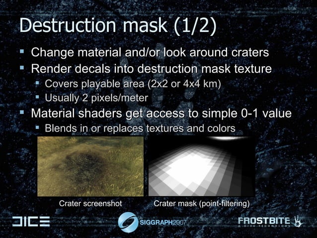 Terrain Rendering In Frostbite Using Procedural Shader Splatting 6139
