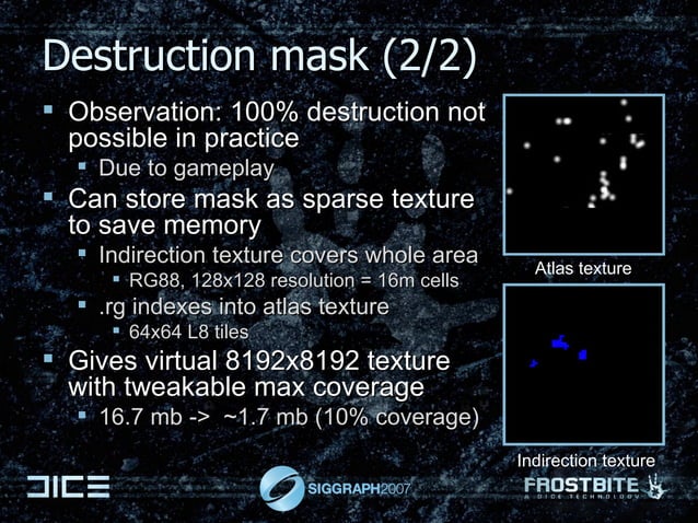 Terrain Rendering In Frostbite Using Procedural Shader Splatting Siggraph 2007 Ppt