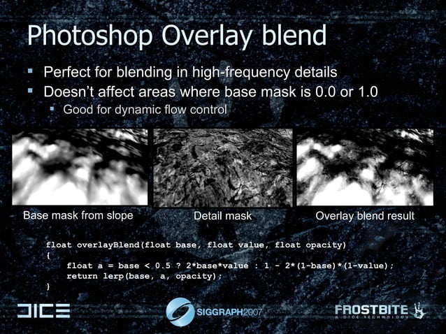 Terrain Rendering In Frostbite Using Procedural Shader Splatting Siggraph 2007 Ppt