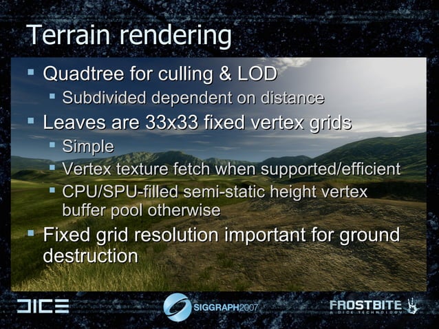 Terrain Rendering In Frostbite Using Procedural Shader Splatting