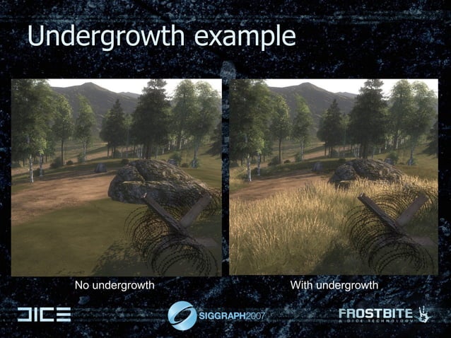 Terrain Rendering In Frostbite Using Procedural Shader Splatting Siggraph 2007 Ppt