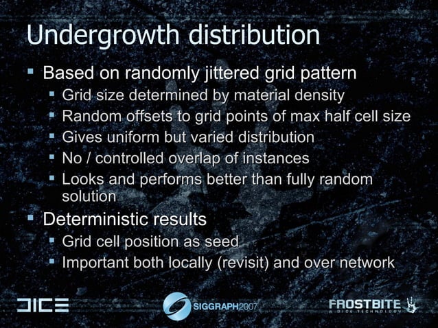 Terrain Rendering In Frostbite Using Procedural Shader Splatting Siggraph 2007 Ppt