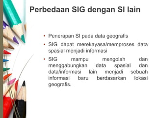 SIG 2 - Pendahuluan - Copy.pptx