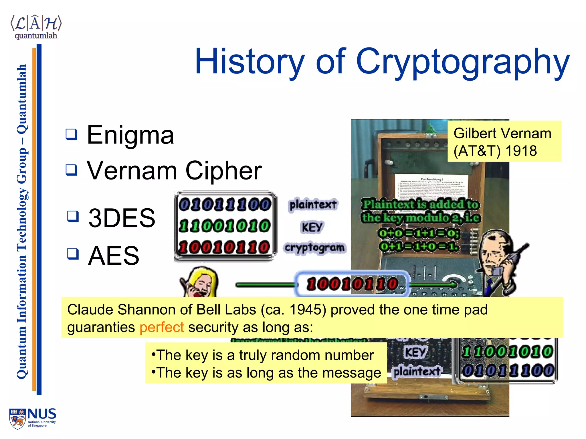 Introduction to Quantum Cryptography | PPT