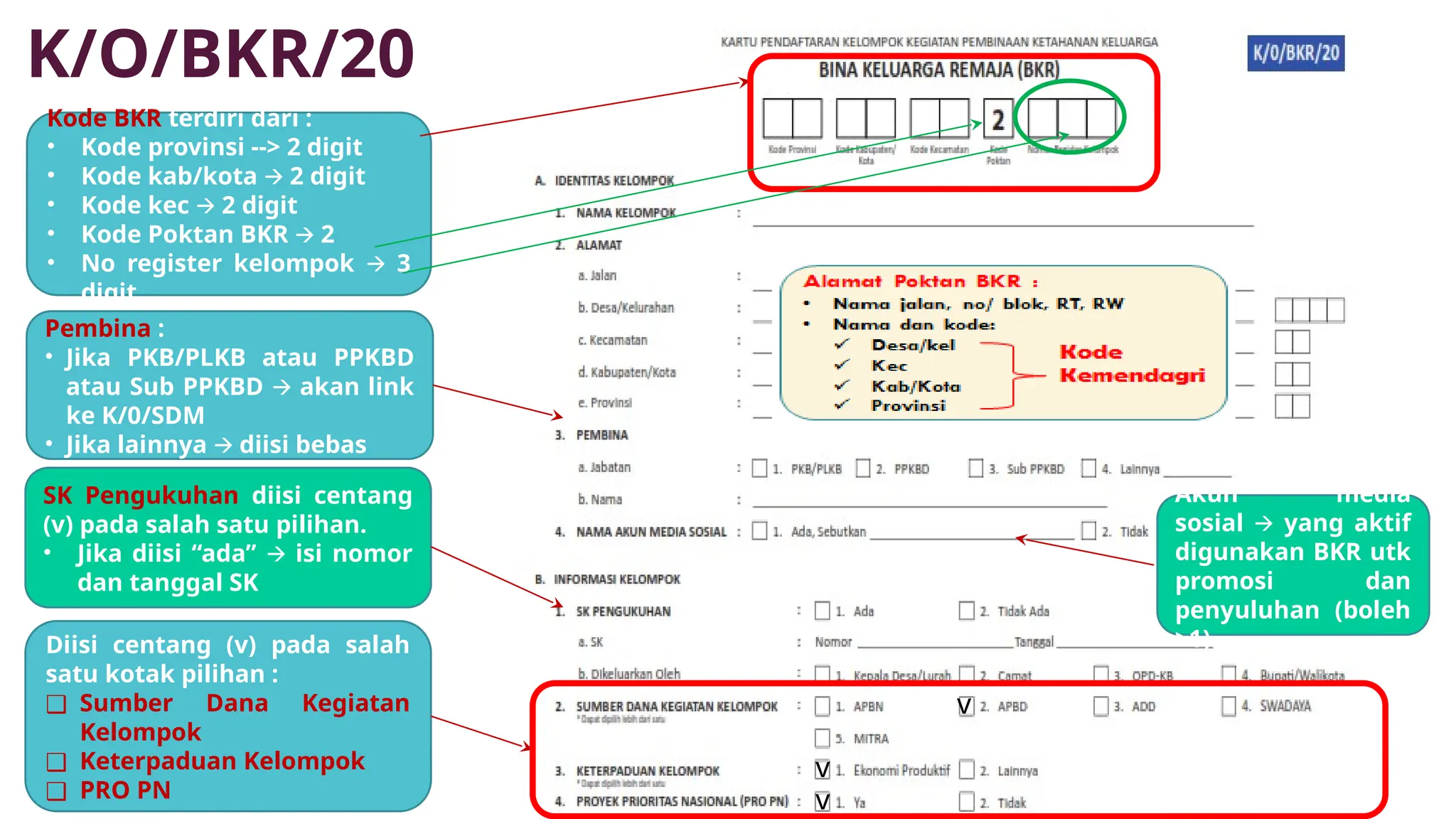 Materi tentang Sistem Informasi keluarga .pptx